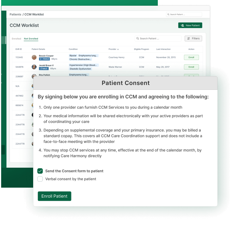 Chronic Care Management Software | eCareMD
