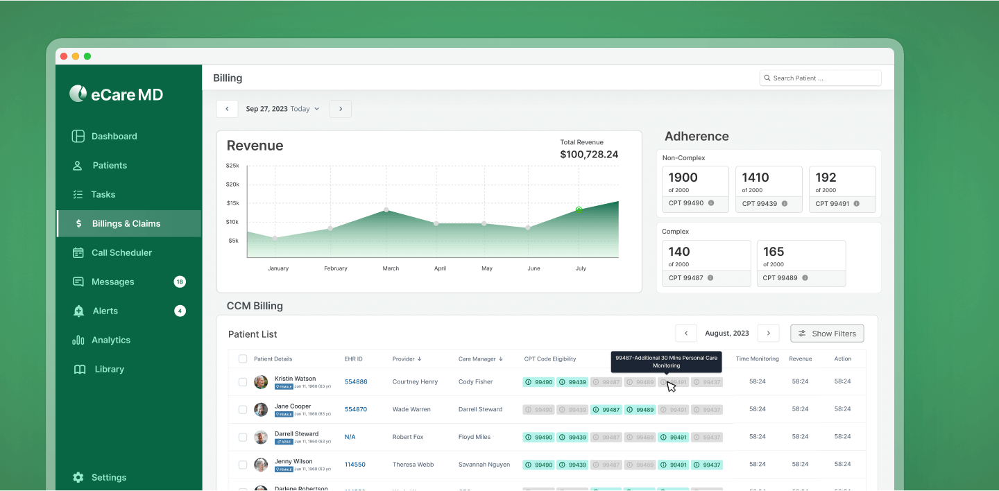 Chronic Care Management Software | eCareMD