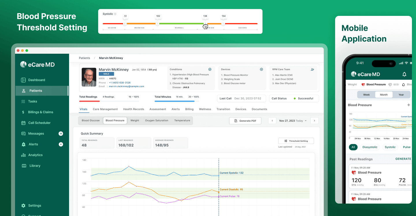eCareMD - Your One Stop Remote Patient Monitoring Software Solution
