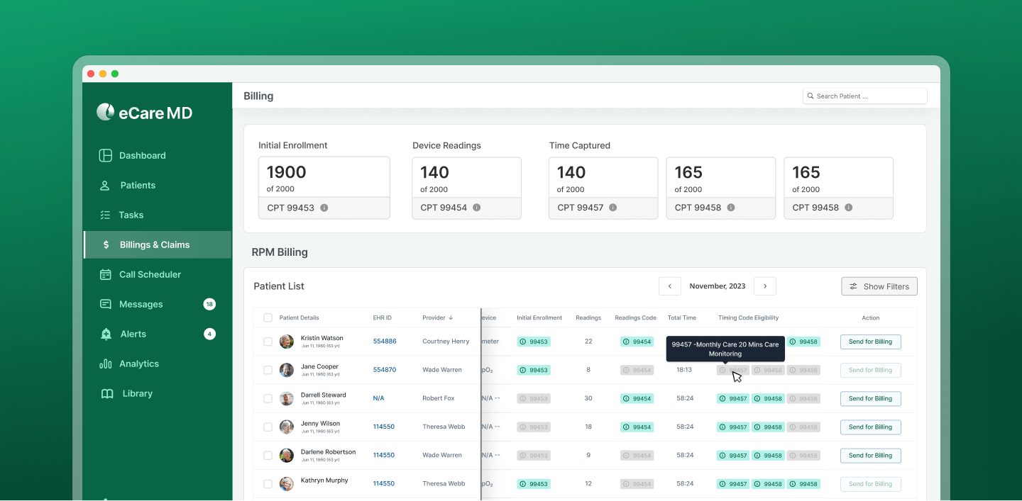 eCareMD - Your One Stop Remote Patient Monitoring Software Solution