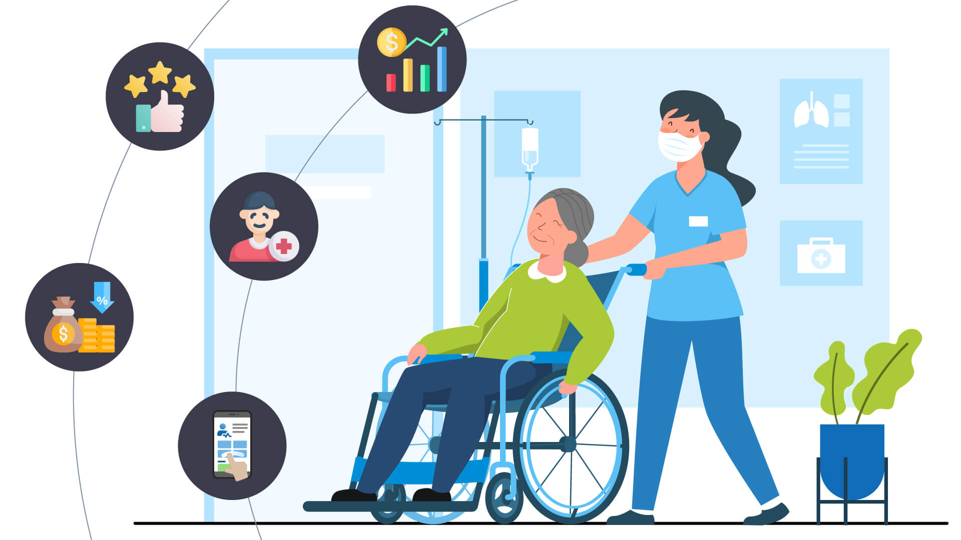 5 Reasons Why to Start CCM Program | eCareMD