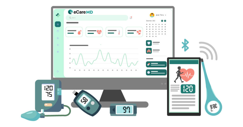 How Does RPM Software & Devices Function? | eCareMD
