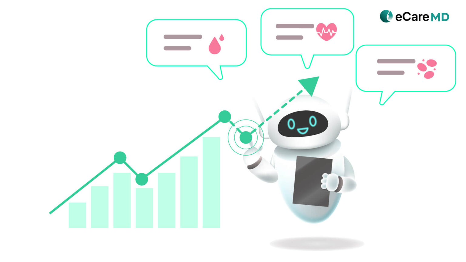 AI Applications in Chronic Care Management Software| eCareMD