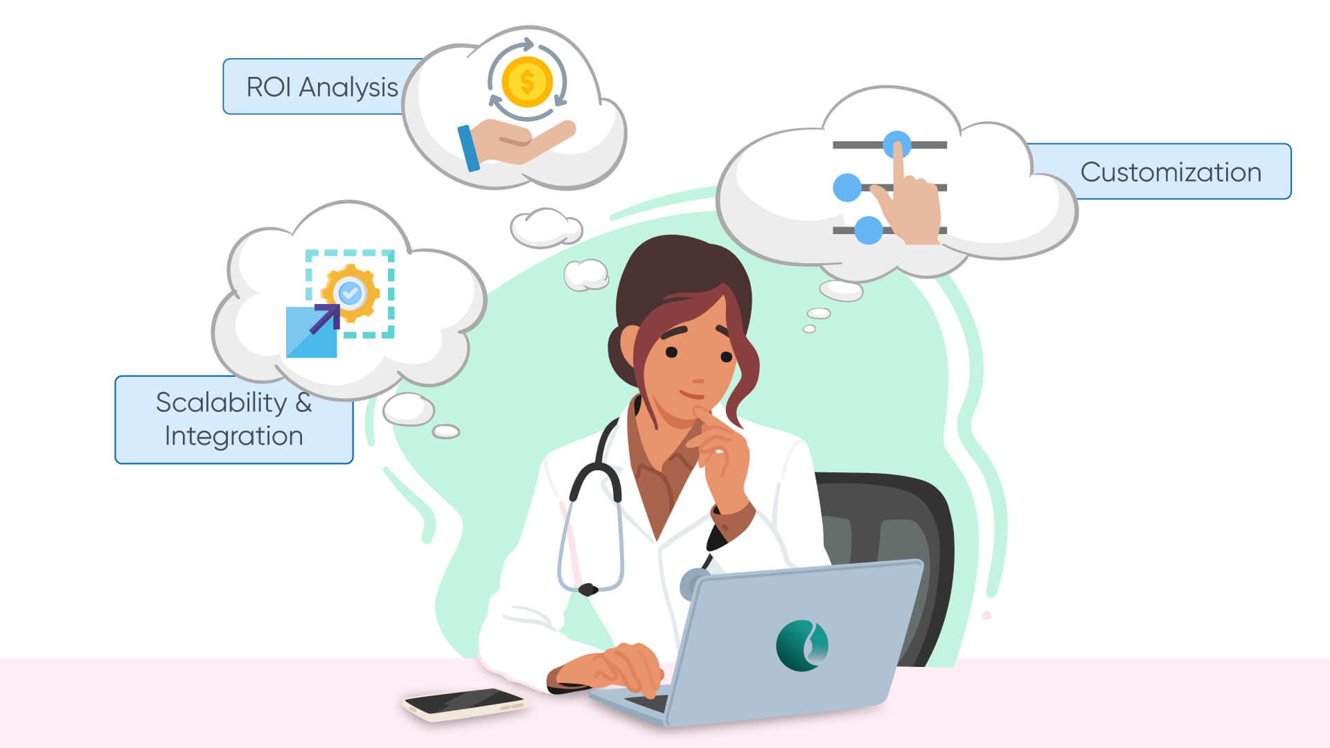 How to Choose the Right RPM Software | eCareMD