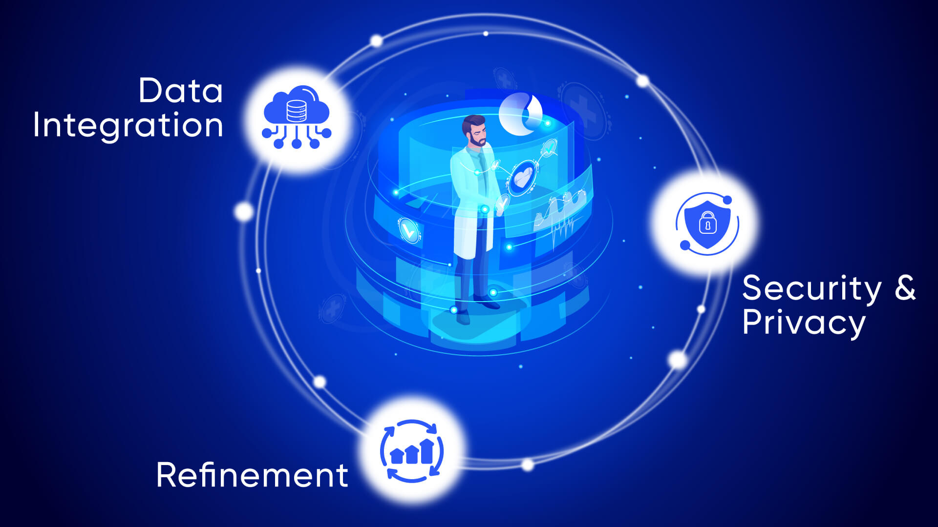 Predictive Analytics in Remote Patient Monitoring (RPM) | eCareMD