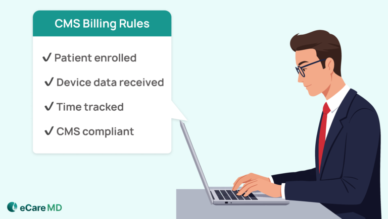 RPM CPT Codes Explained: 99453–99458 Billing | eCareMD