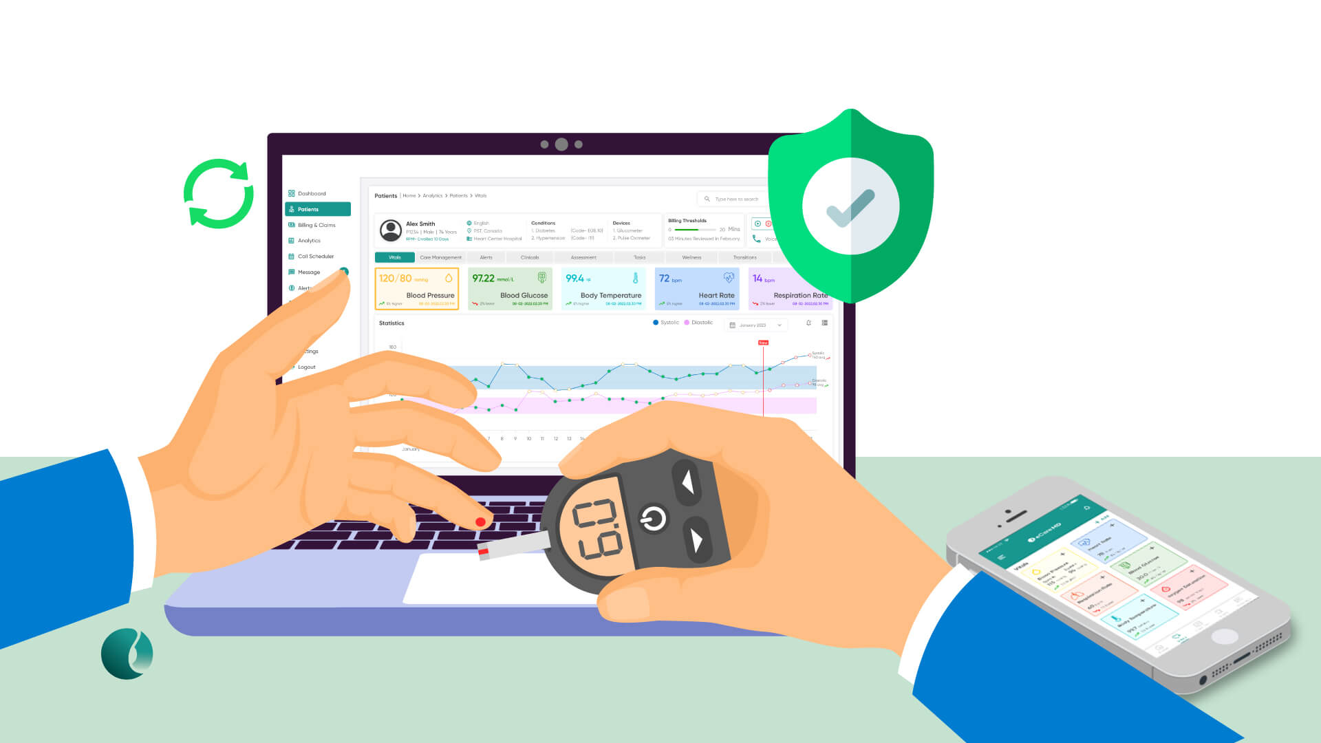 How to Choose the Right RPM Software | eCareMD