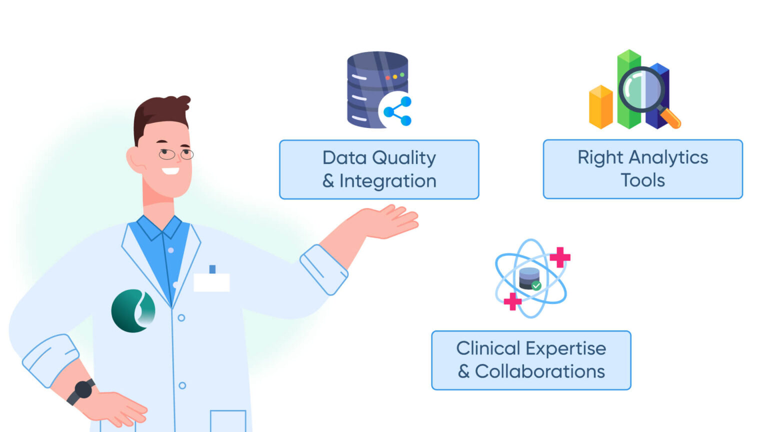 Predictive Analytics in Remote Patient Monitoring (RPM) | eCareMD
