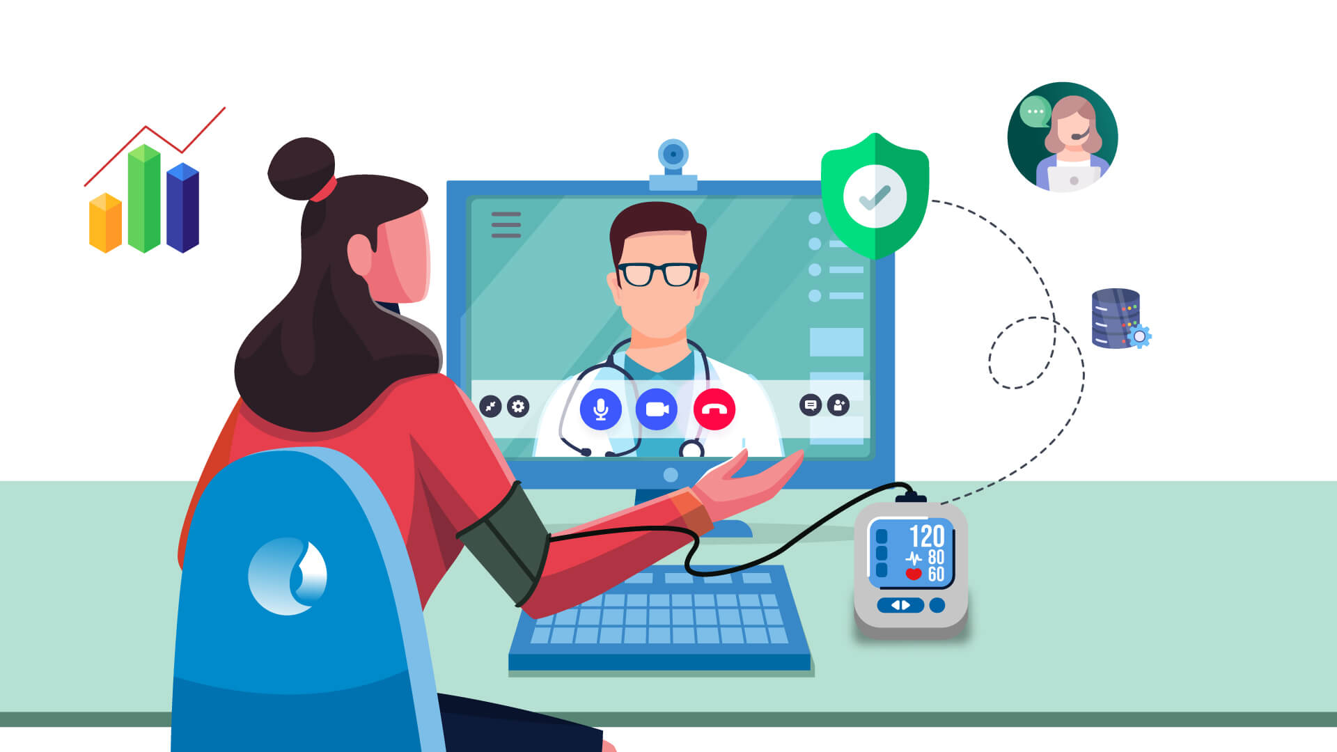 How to Choose the Right RPM Software | eCareMD