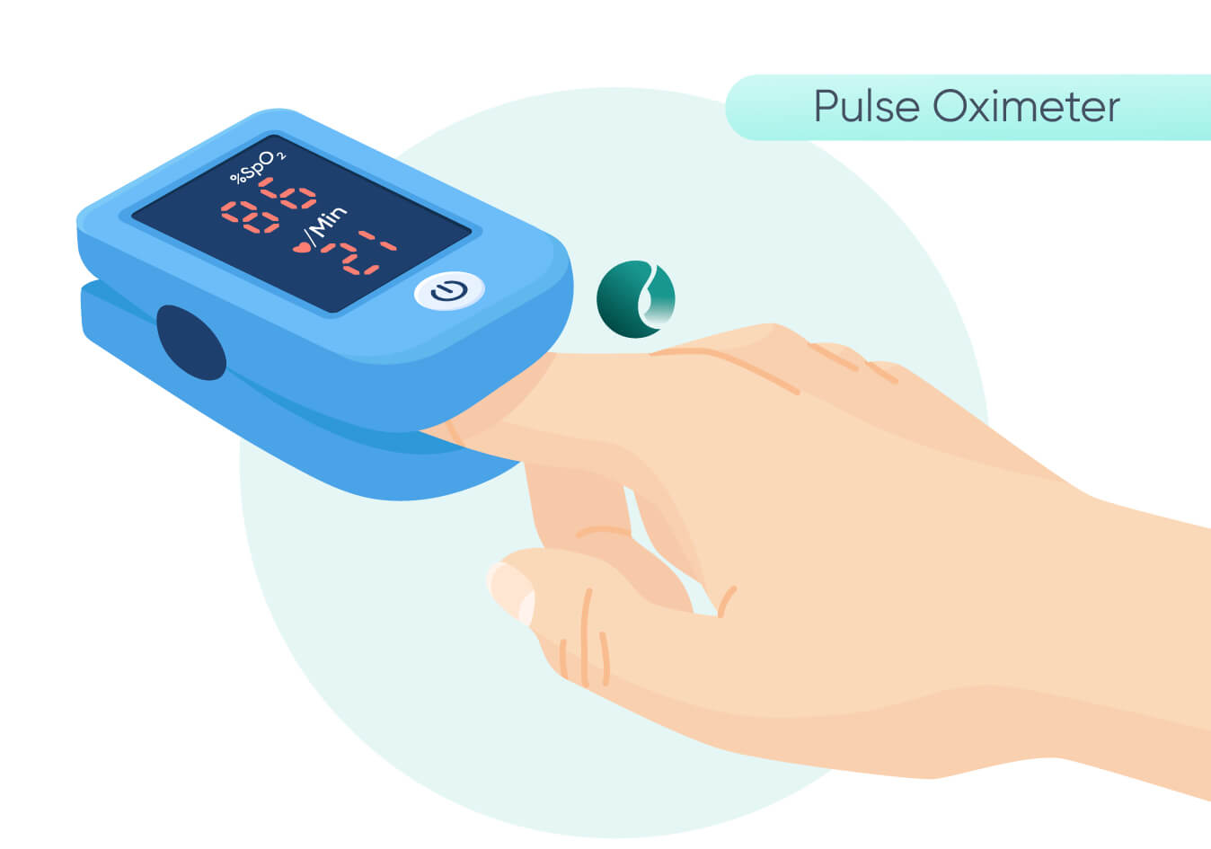 How Does RPM Software & Devices Function? | eCareMD