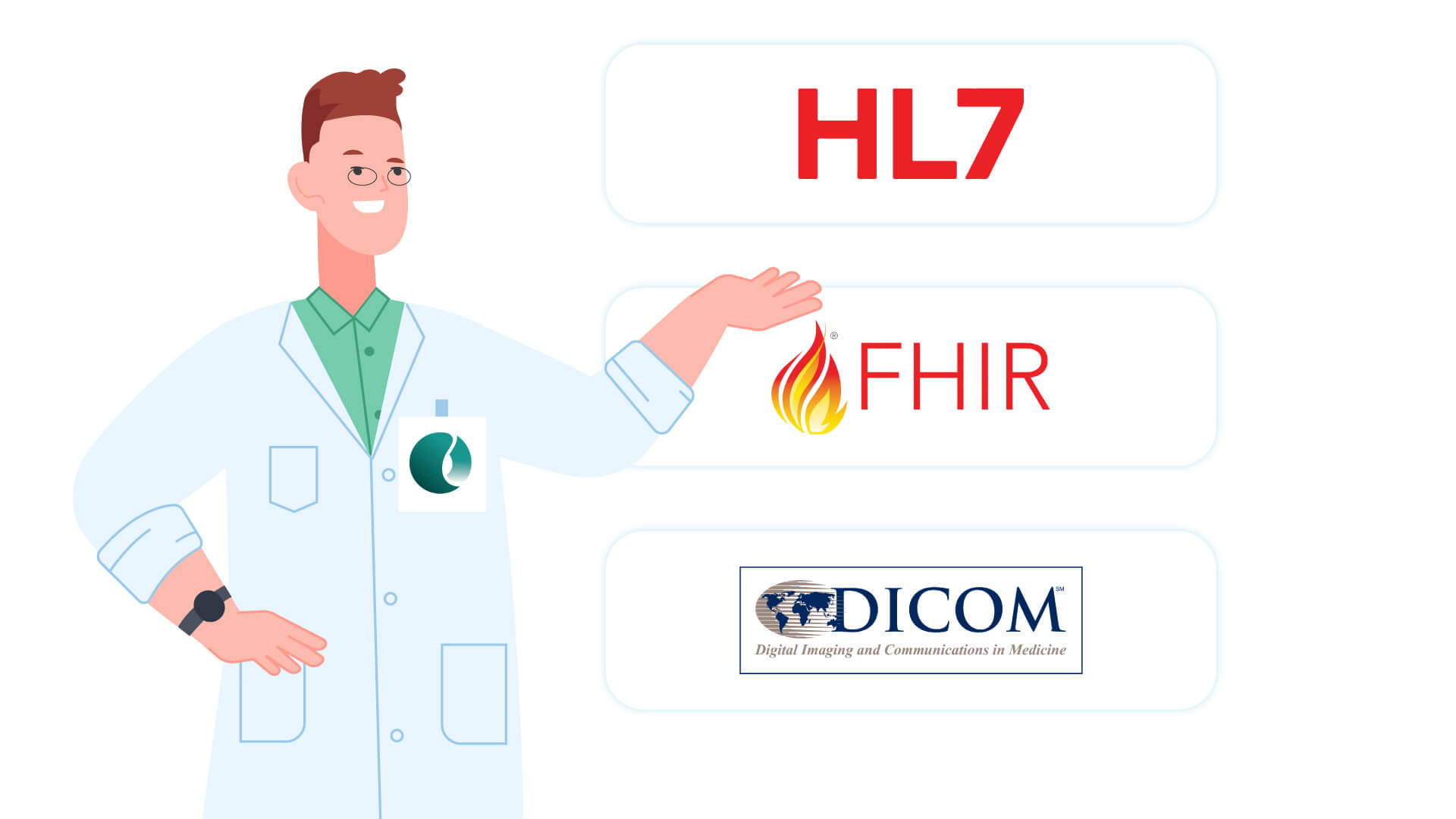 Interoperability & Integration for Remote Patient Monitoring