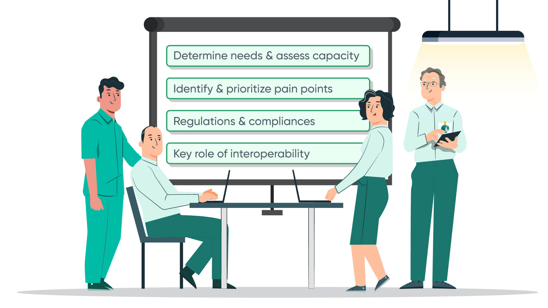 How to Choose the Right Care Coordination Software - A Guide