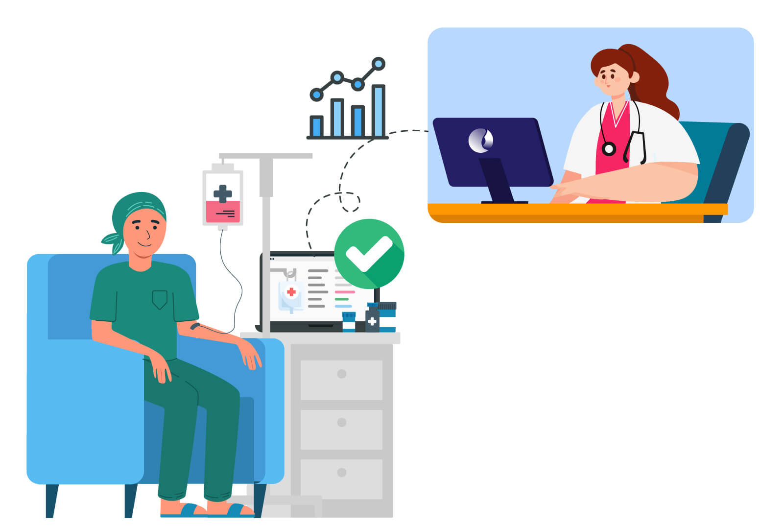 Care Coordination Software & Its Top 5 Features | eCareMD