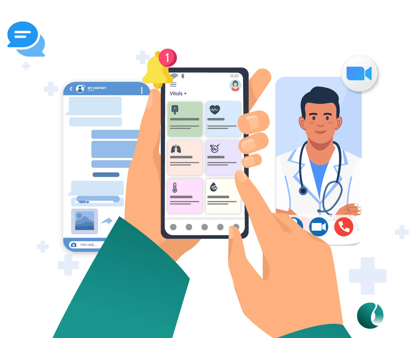 5 Ways Care Coordination Software Can Improve Patient Outcome
