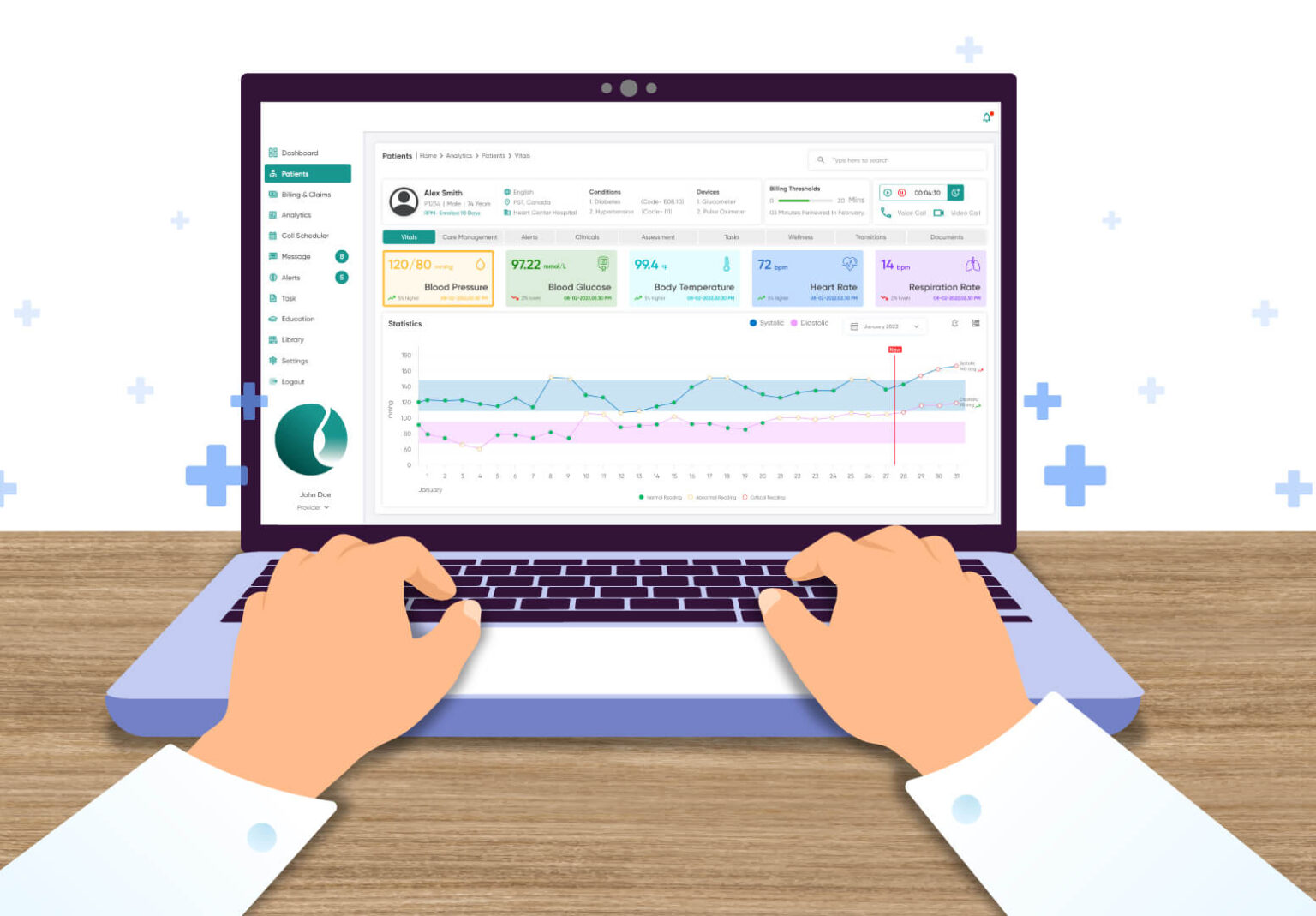 Care Coordination Software & Its Top 5 Features | eCareMD