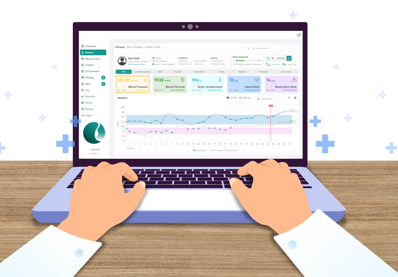 Care Coordination Software & Its Top 5 Features | eCareMD