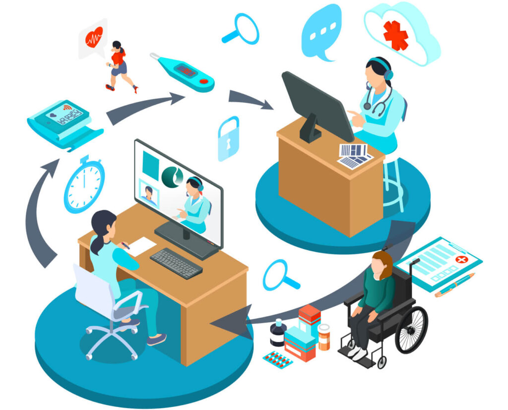 5 Ways Care Coordination Software Can Improve Patient Outcome
