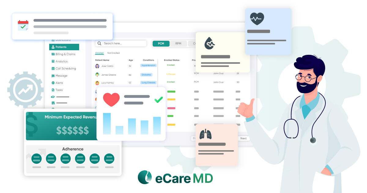 Efficient Principal Care Management Software Optimizing Workflow