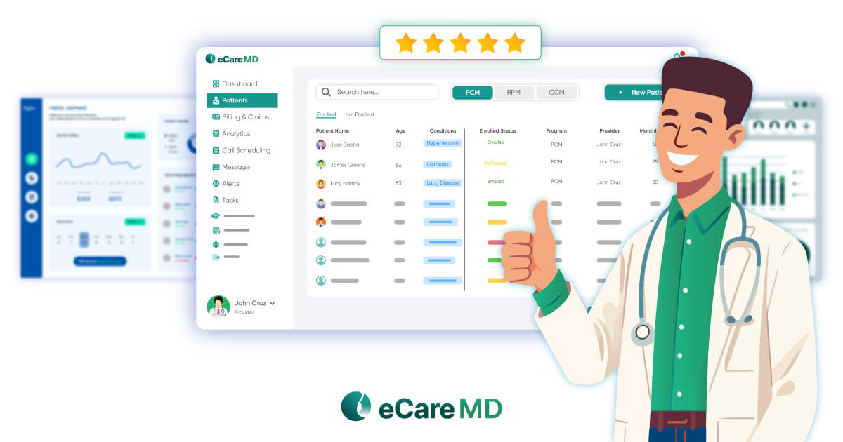 Your Ultimate Guide to Choose Principal Care Management Software